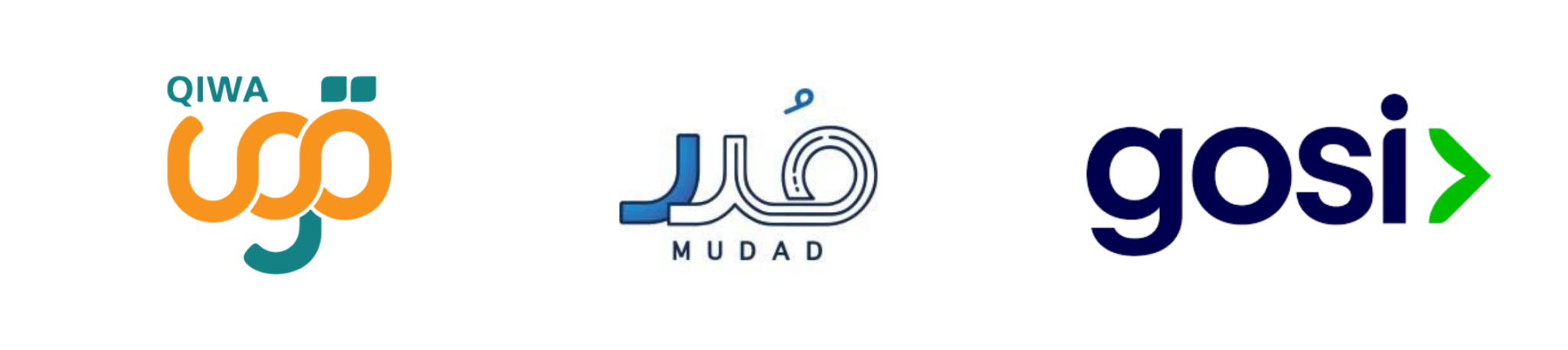 How To Meet Saudization Quota for Your Business – Saudiaat